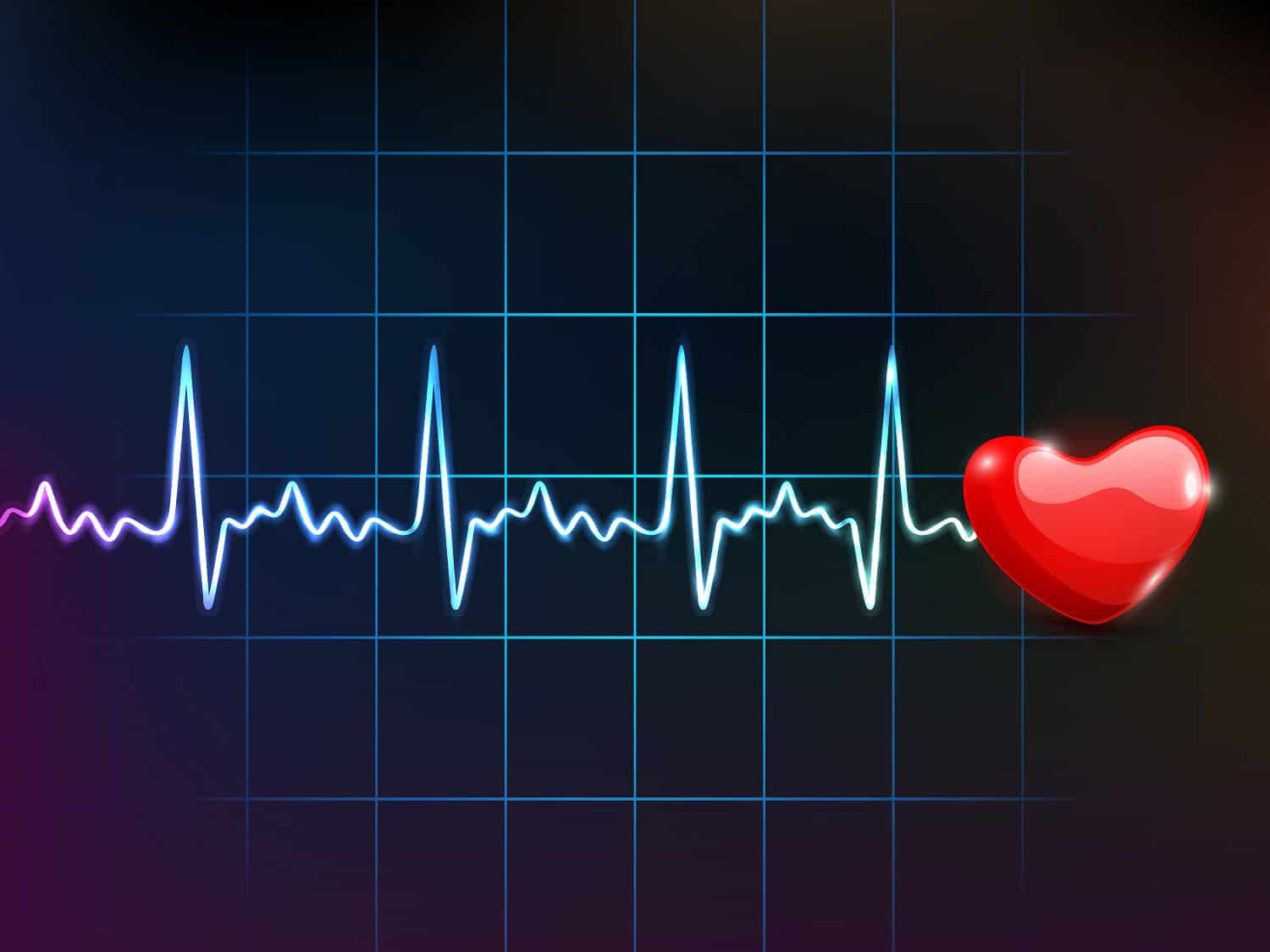 Different Types Of Cardiovascular Stress Tests StimuCoeur